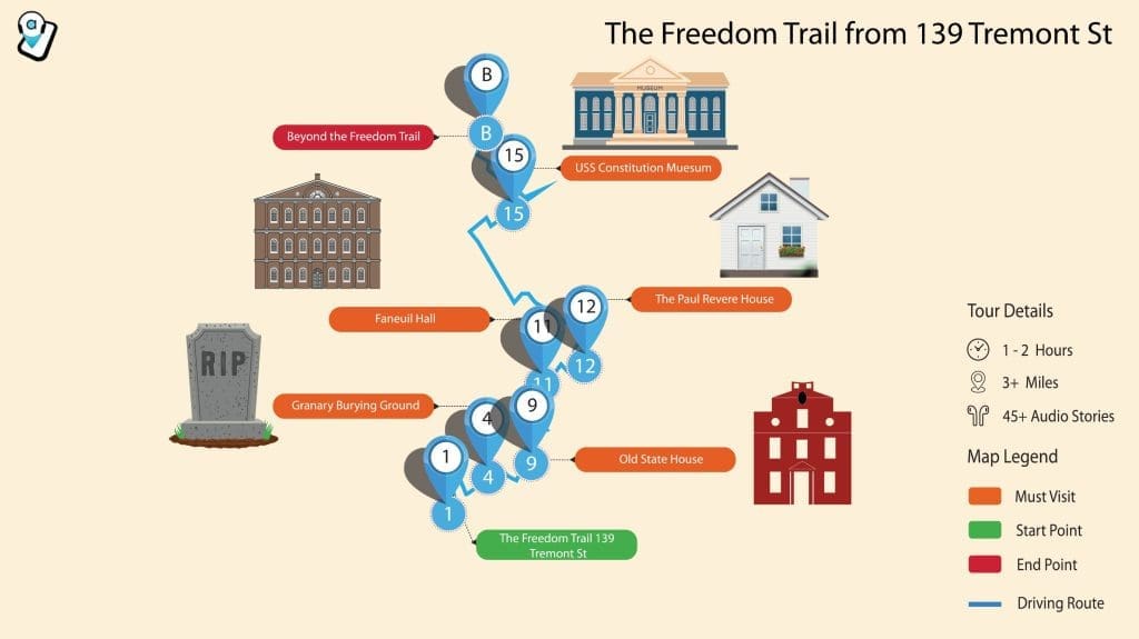 Boston Freedom Trail Self-Guided Walking Tour | Action Tour Guide