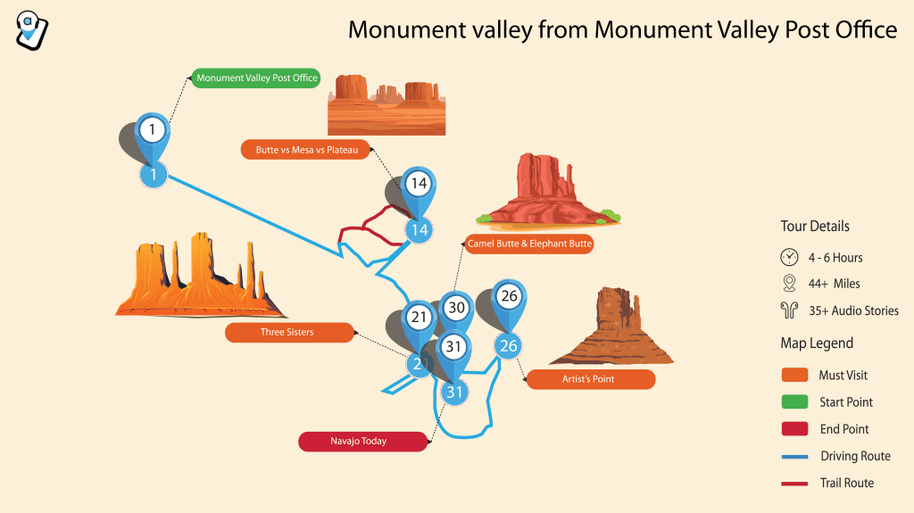Monument Valley Self-Guided Driving Tour | Action Tour Guide