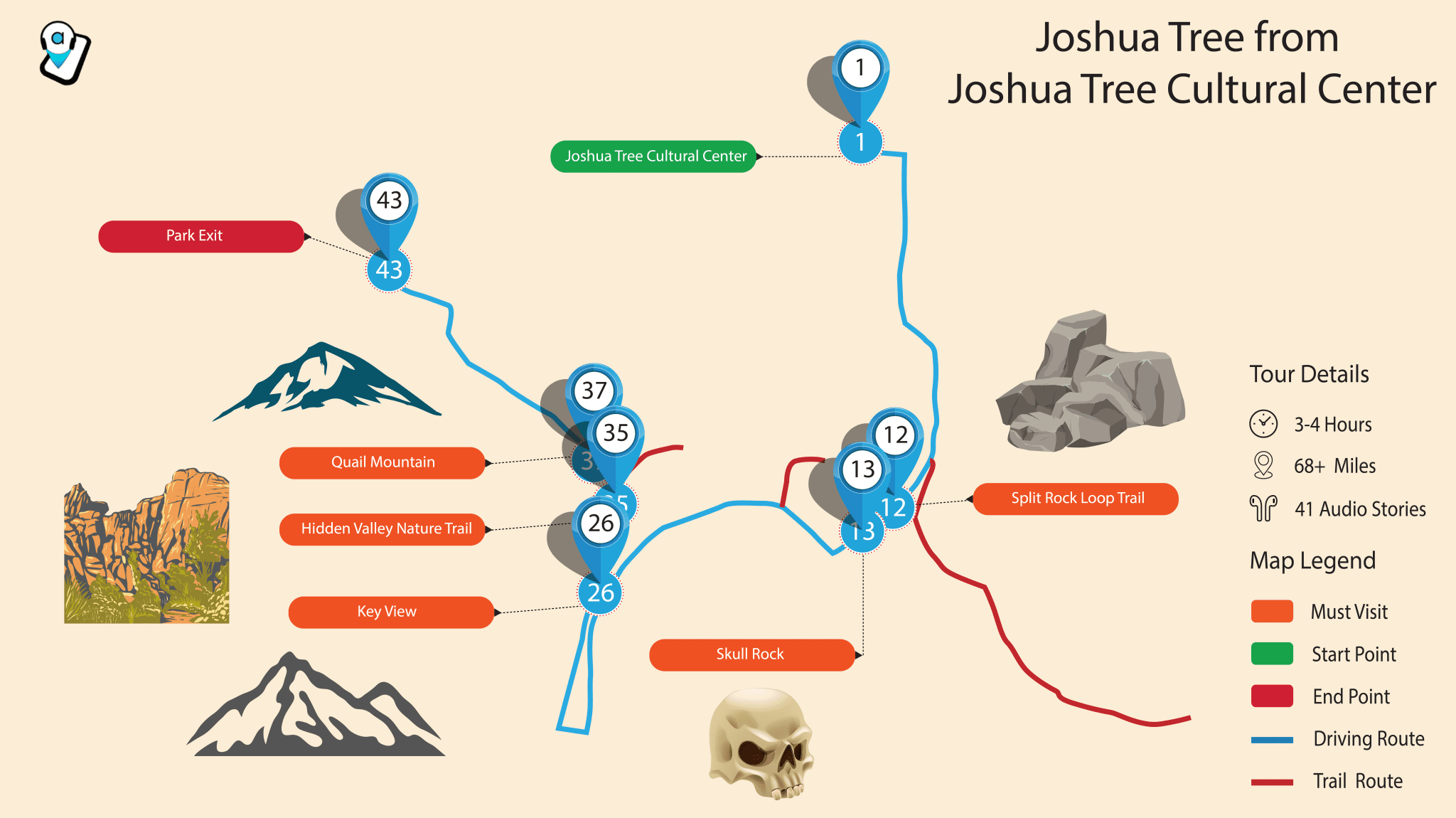 Joshua Tree National Park Self-Guided Driving Tour
