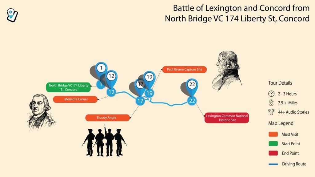 Battle of Lexington & Concord Self-Guided Driving Tour
