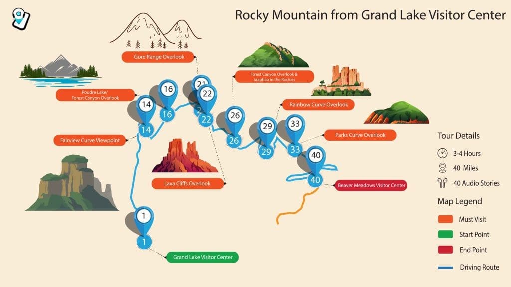 Rocky Mountain National Park Self-Guided Driving Tour