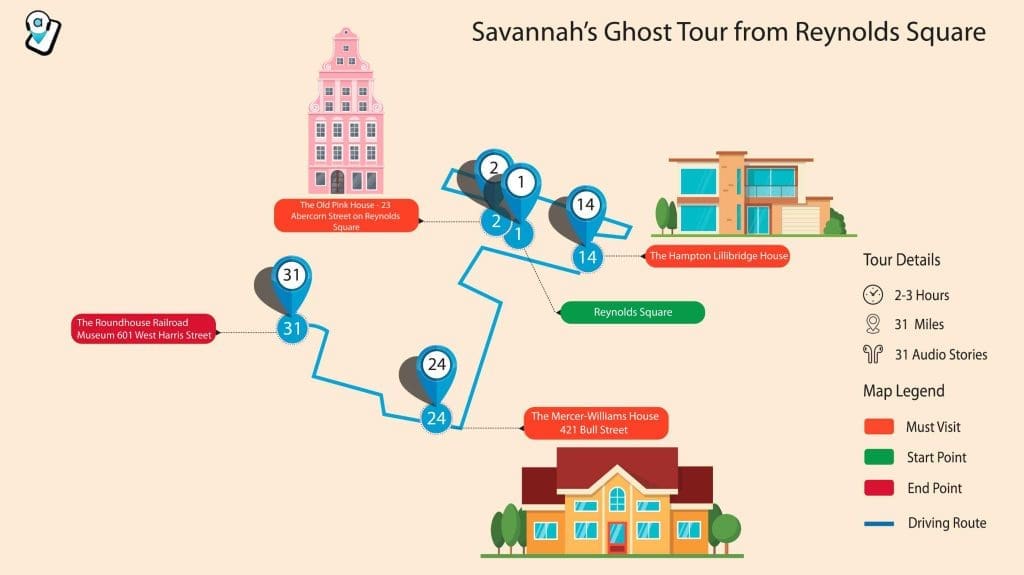 Mark Nesbitt's Savannah Ghost Self-Guided Walking Tour