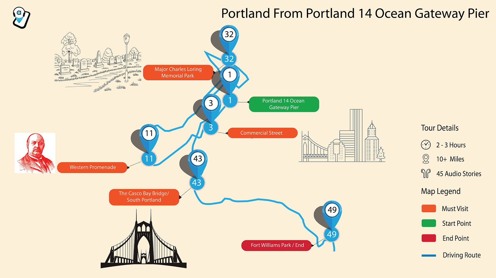 Self-Guided Maine Tours Bundle | Action Tour Guide